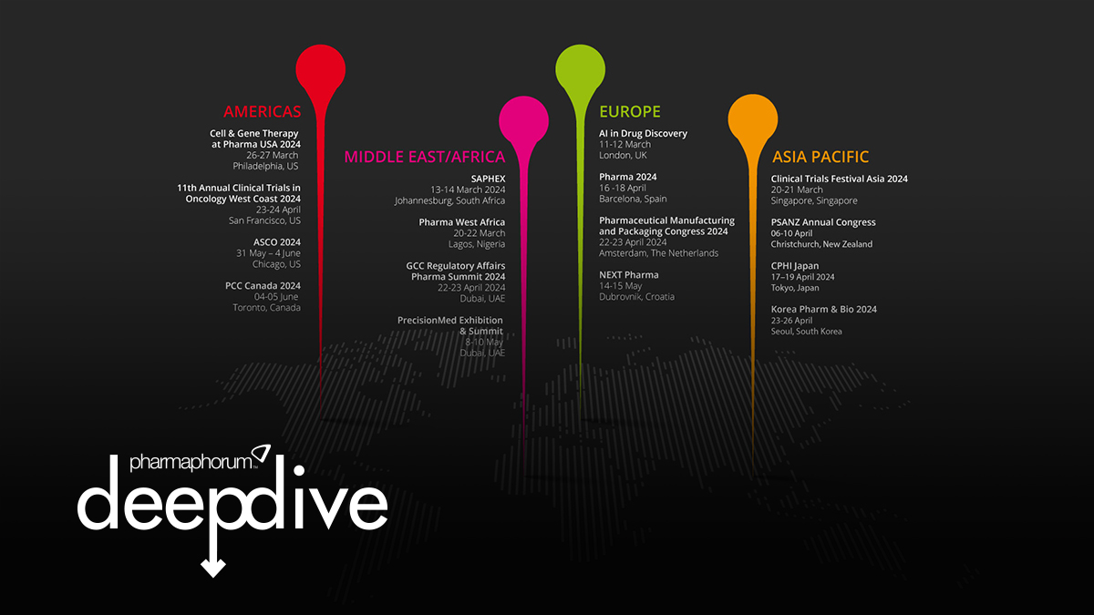 Around the world in pharma events 2024 | pharmaphorum