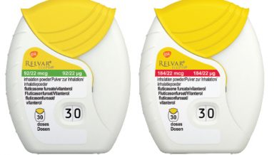GSK’s Relvar Ellipta comes out on top in real world study